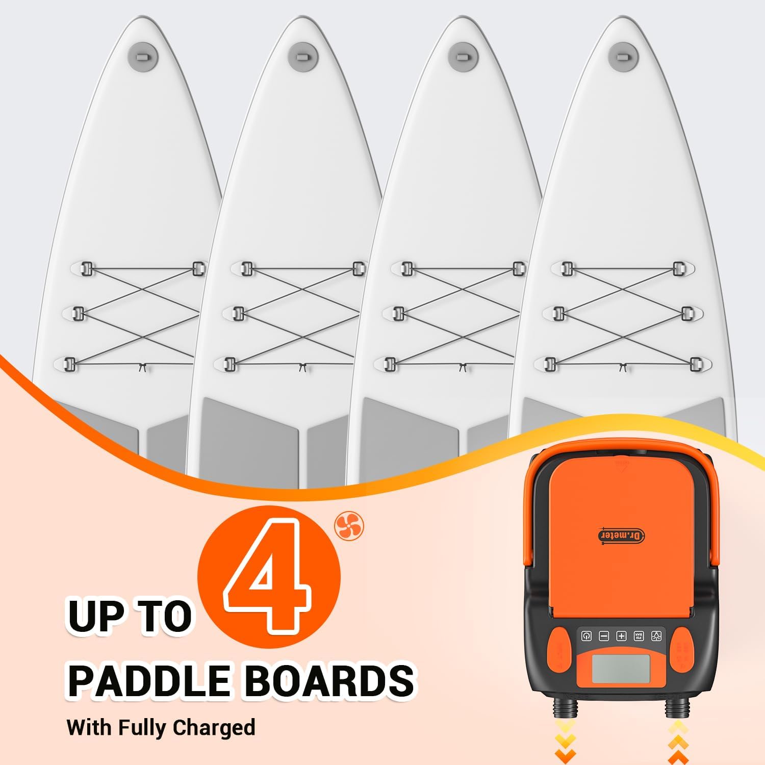 Dr.meter 20PSI Electric SUP Pump, 6000 mAh Rechargeable Paddle Board P ...