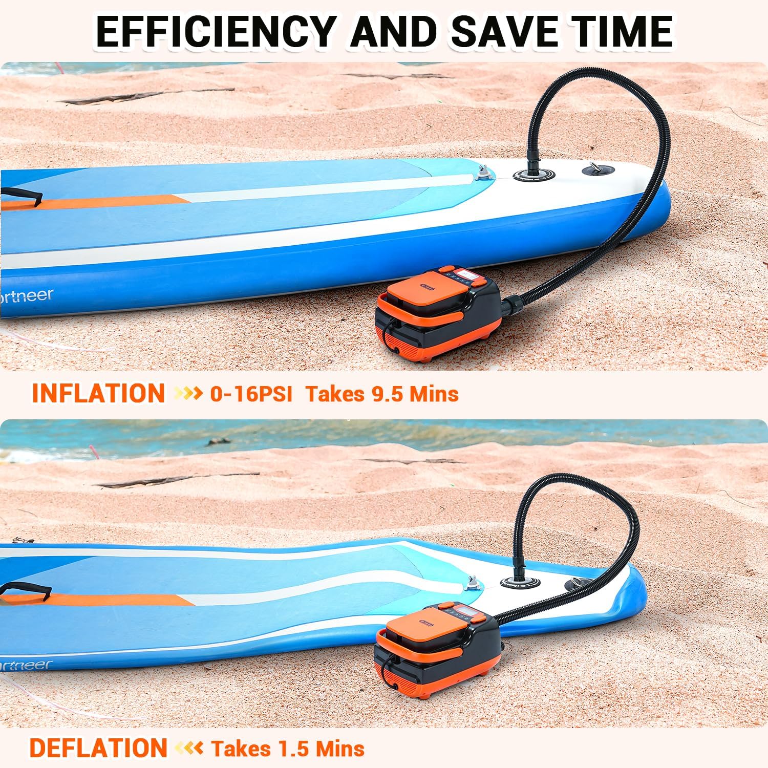 Dr.meter 20PSI Electric SUP Pump, 6000 mAh Rechargeable Paddle Board P ...