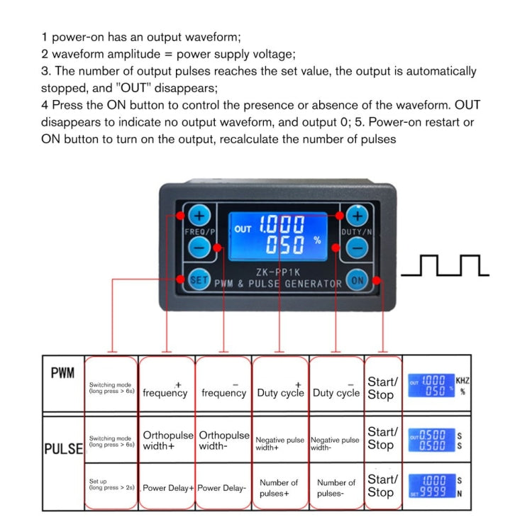 ZK-PP1K PWM Signal Generator 1Hz-150KHz PWM Pulse Frequency Duty Cycle ...